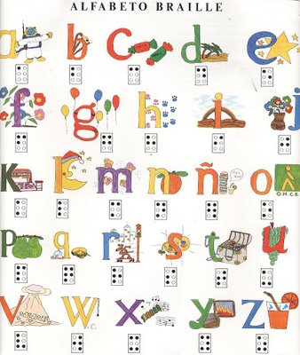 EL MARAVILLOSO MUNDO DE AUDICIÓN Y LENGUAJE: El tren de las palabras